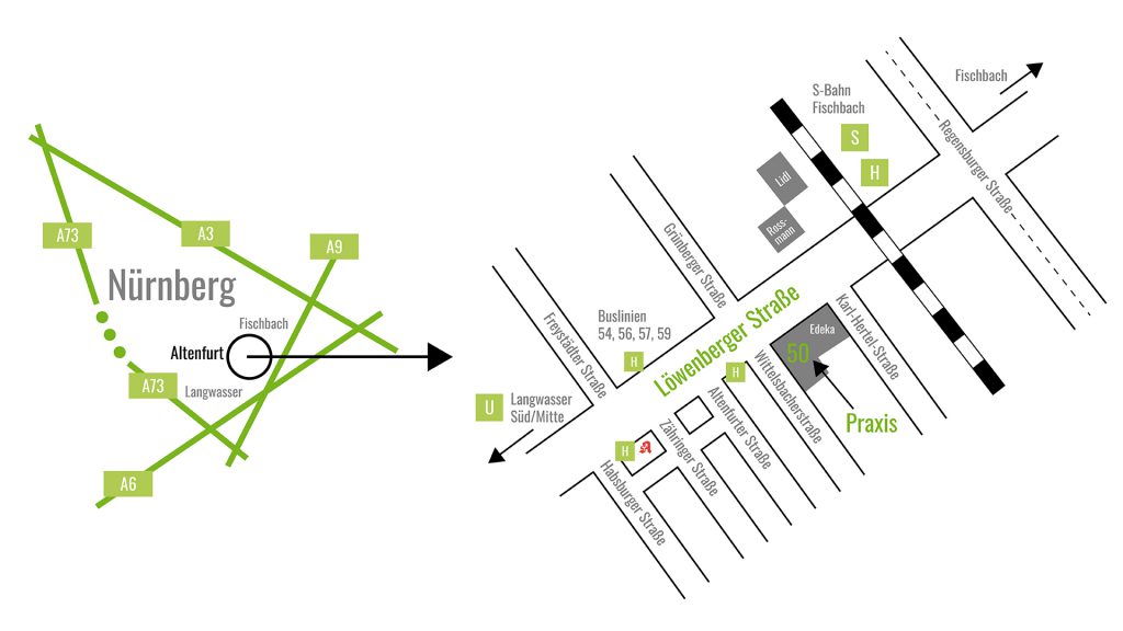 Kontakt/Anfahrt - Allgemeinarzt Dr. med. Matthias Roth